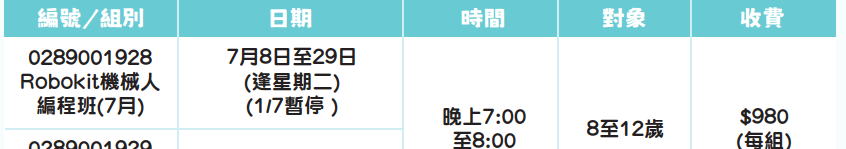 STEM系列︰Robokit機械人編程 (英國資歷認可課程)(7月) | BGCA Fans 香港小童群益會 活動資訊網站